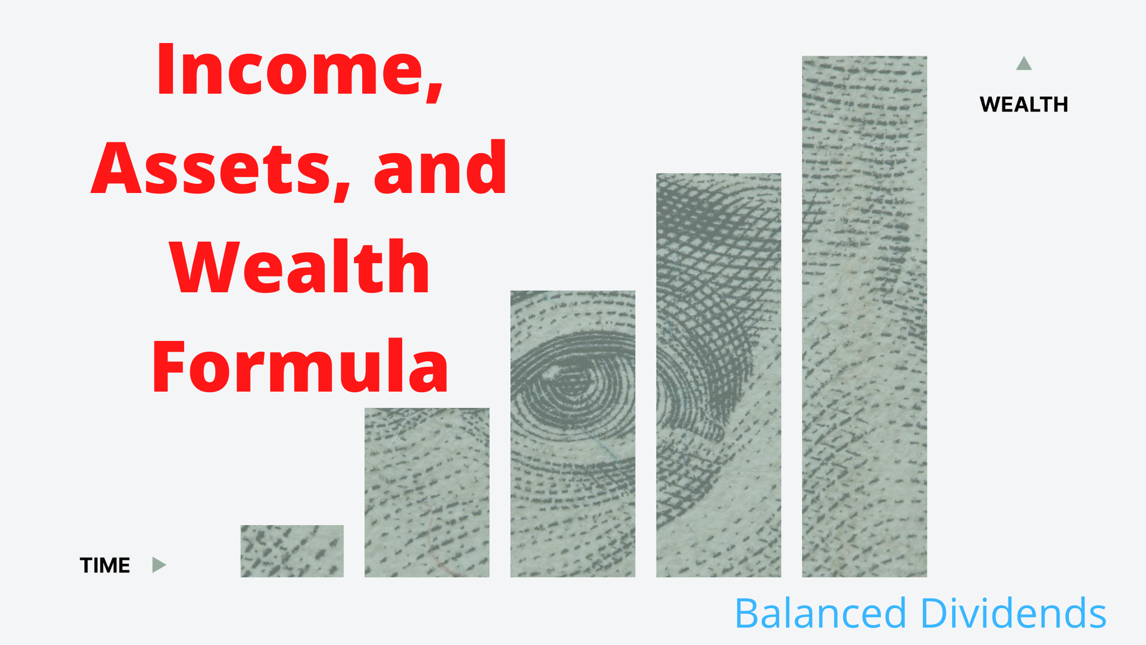 Income, Assets, and Wealth Formula